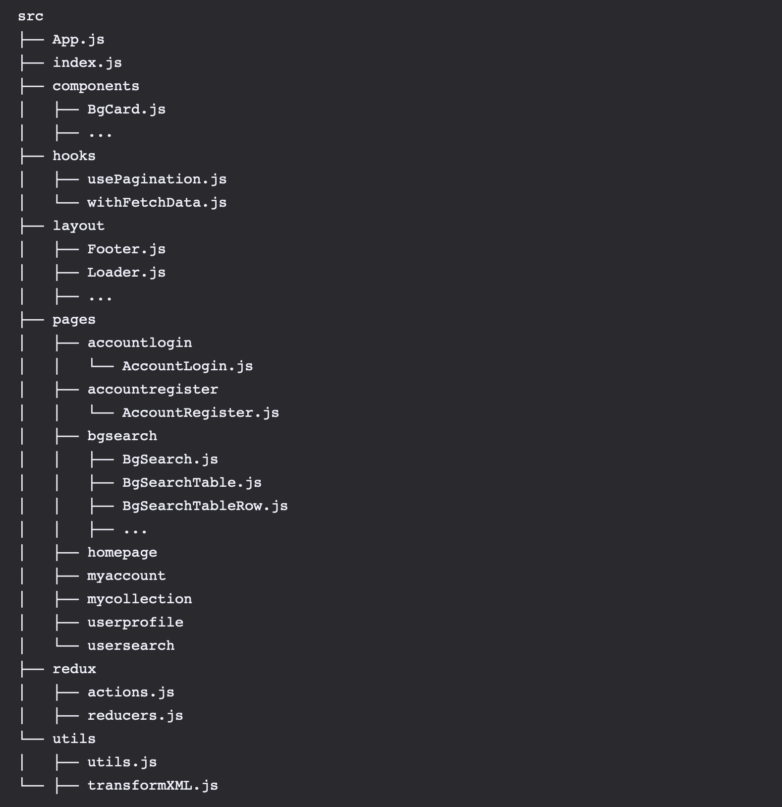 Structuring React Projects | Admantium Structuring React Projects | Admantium